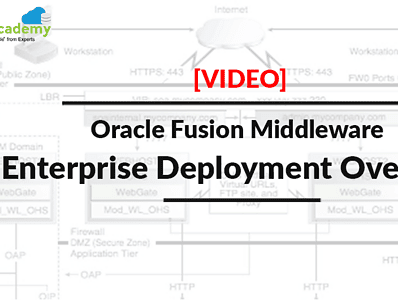 Video Oracle Fusion Middleware 3 Tier Architecture Overview Part II
