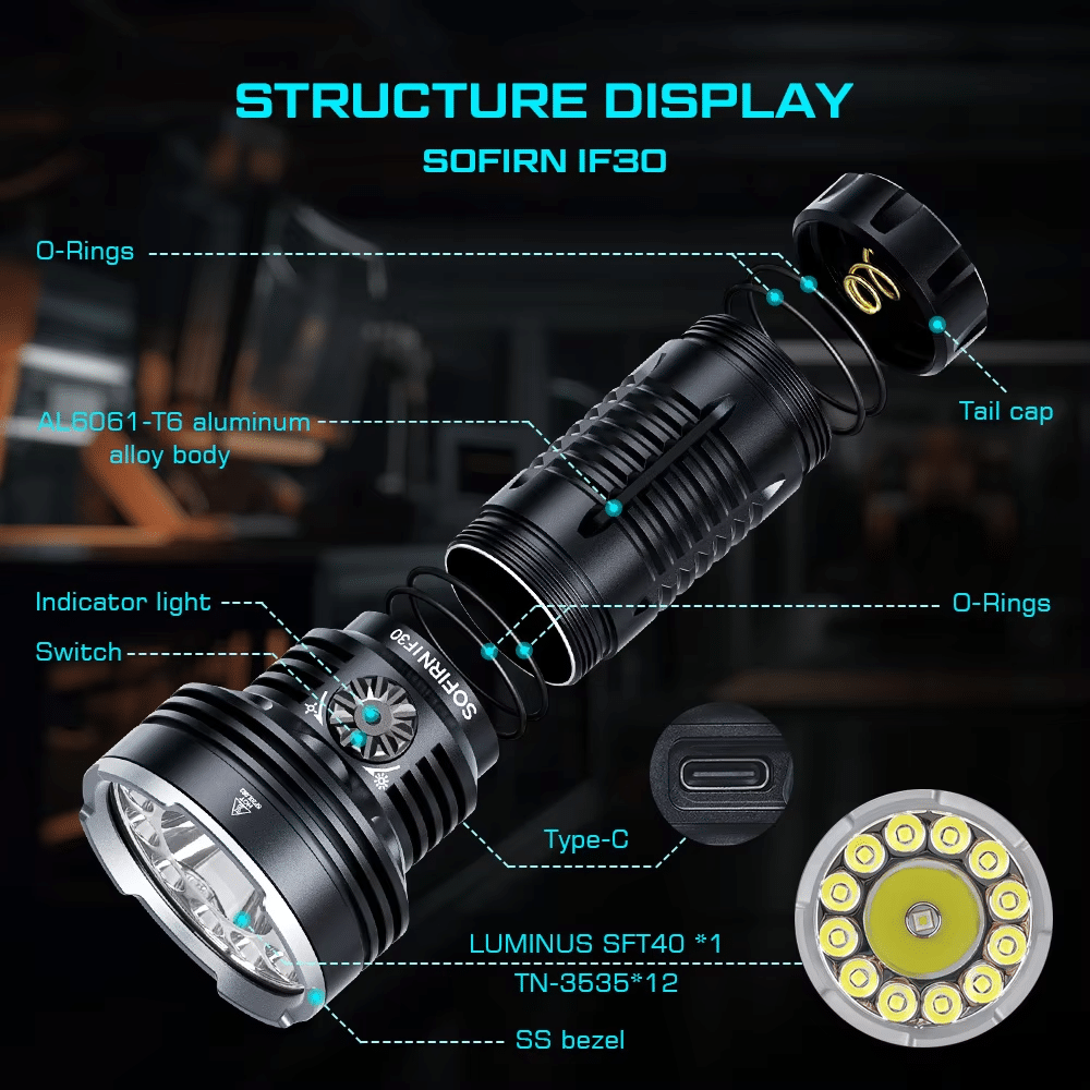 Sofirn IF30 12000 Lumen 685m Throw Rechargeable Flashlight with 32650 ...