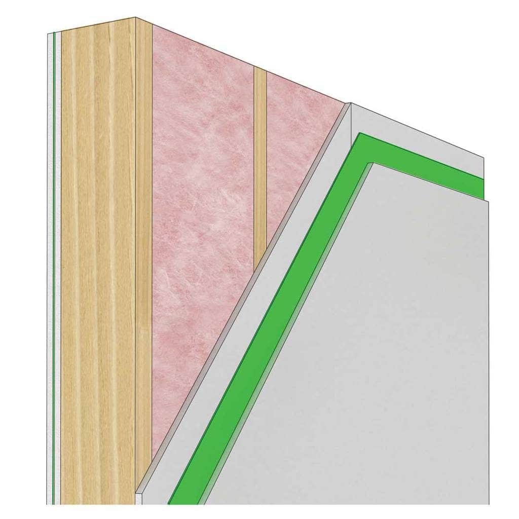 Understanding STC and STC Ratings | Soundproofing Company
