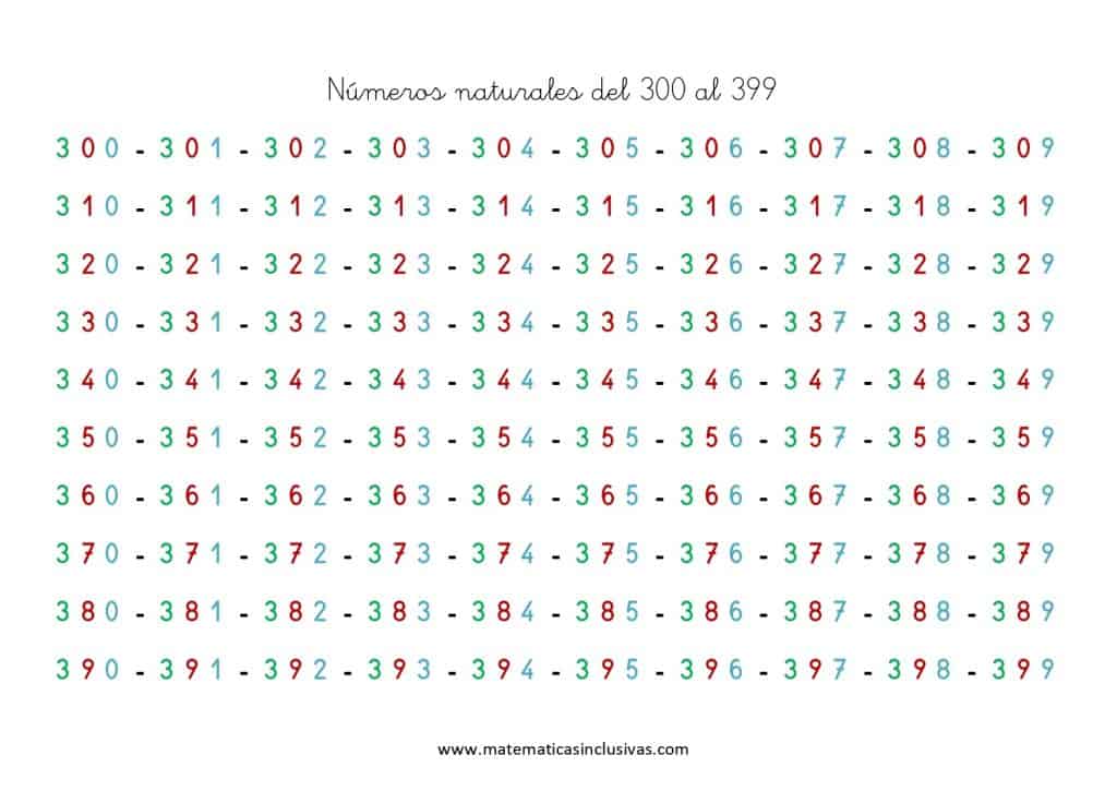ACTIBLOGUE N MEROS DEL 300 AL 399