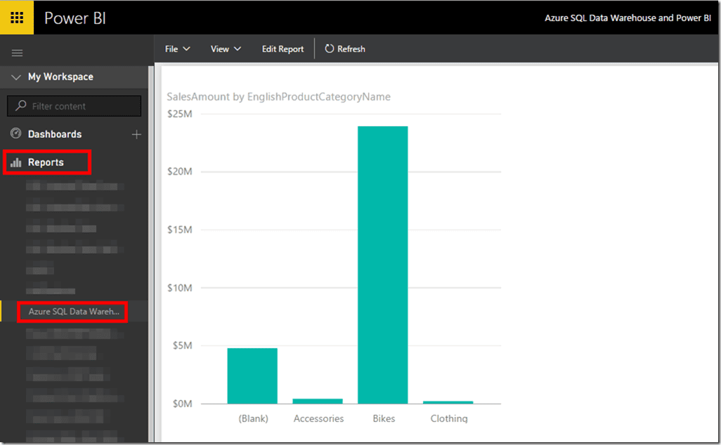 Azure SQL Data Warehouse and Power BI