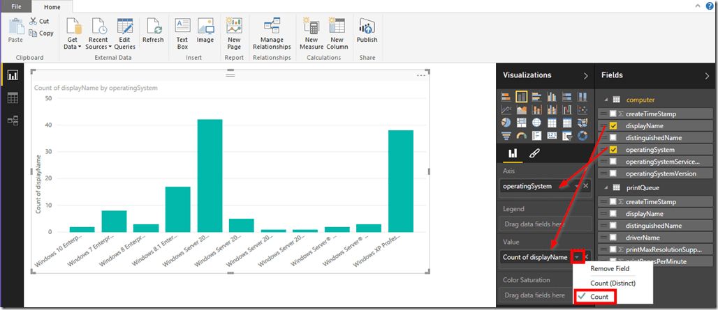 Power BI and Active Directory for System Administrators