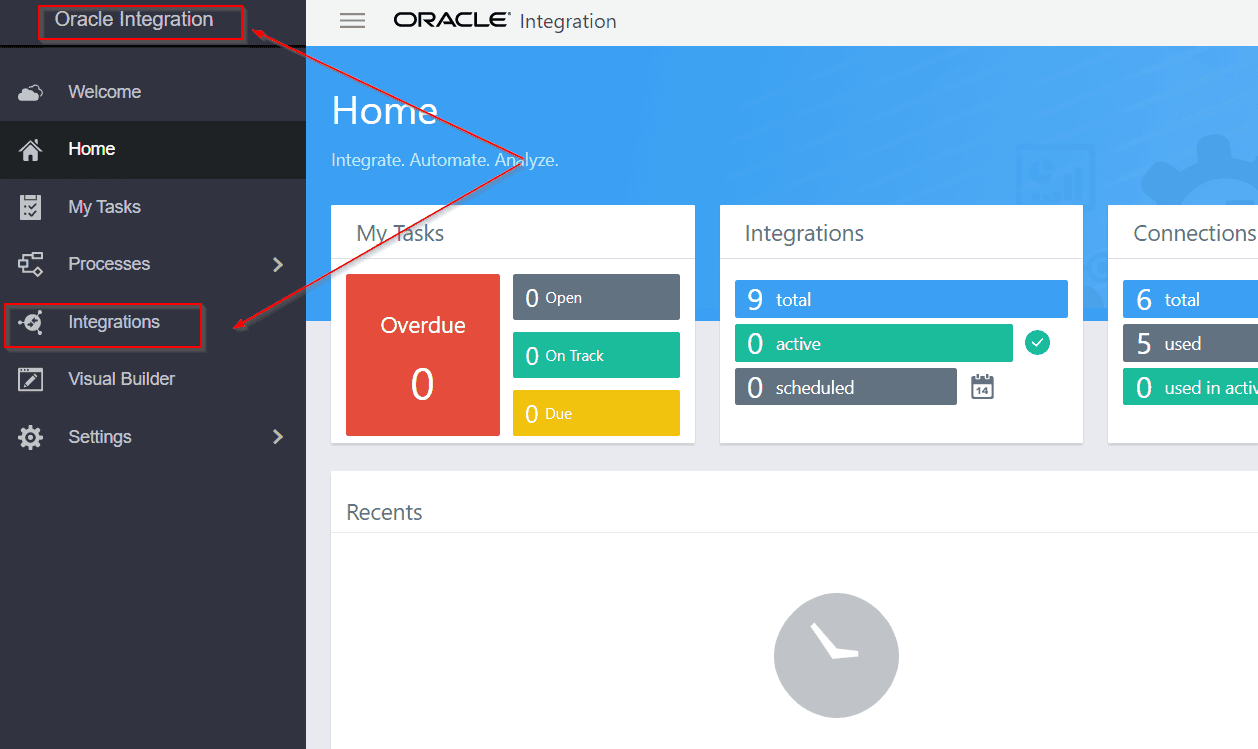 Overview Of Oracle Integration Cloud Oic For Beginners K21academy