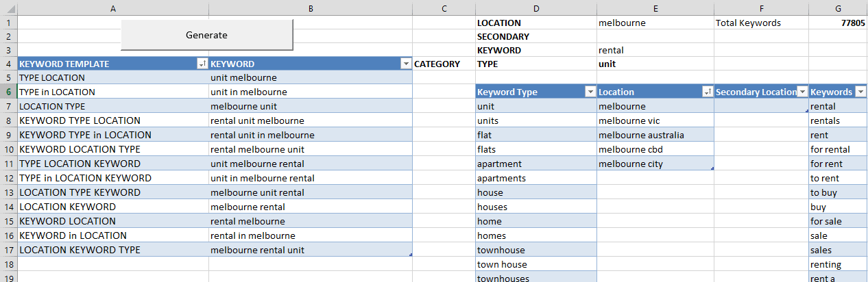 10 Years of Keyword Research and What You Can Learn From It | SammySEO