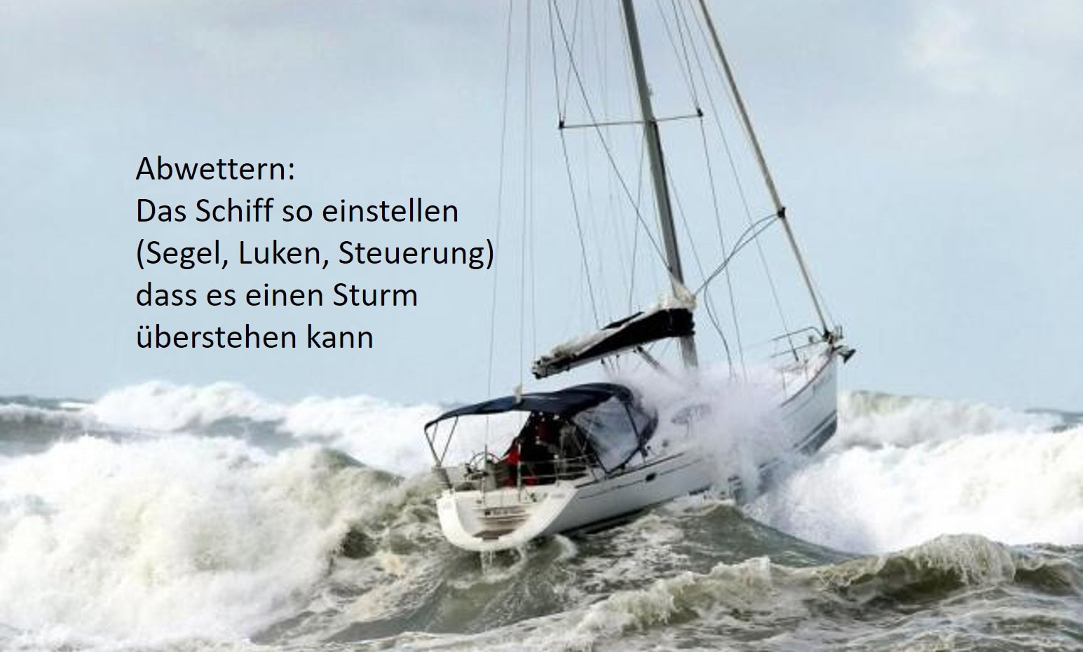 Refresher Nautische Begriffe – Hochseeschein Schweiz: Zürich, Basel ...