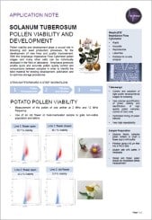 Amphasys - Pollen Quality and Viability Analysis - Pollen Applications
