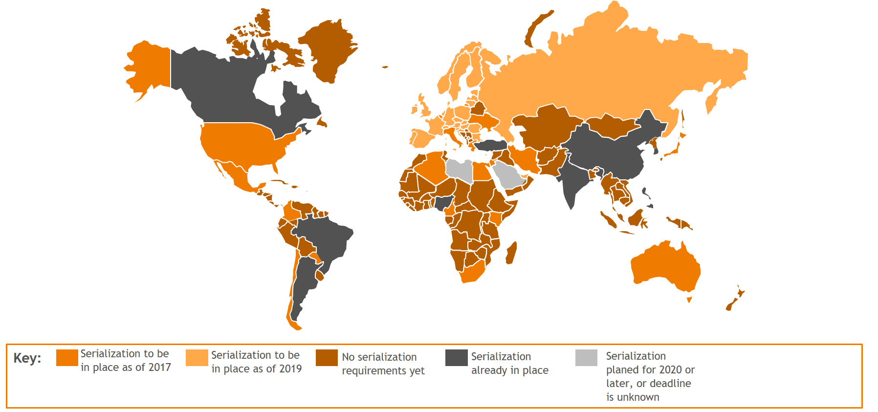 Partnerships – Pharmaceutical Serialization and Track & Trace Solutions ...