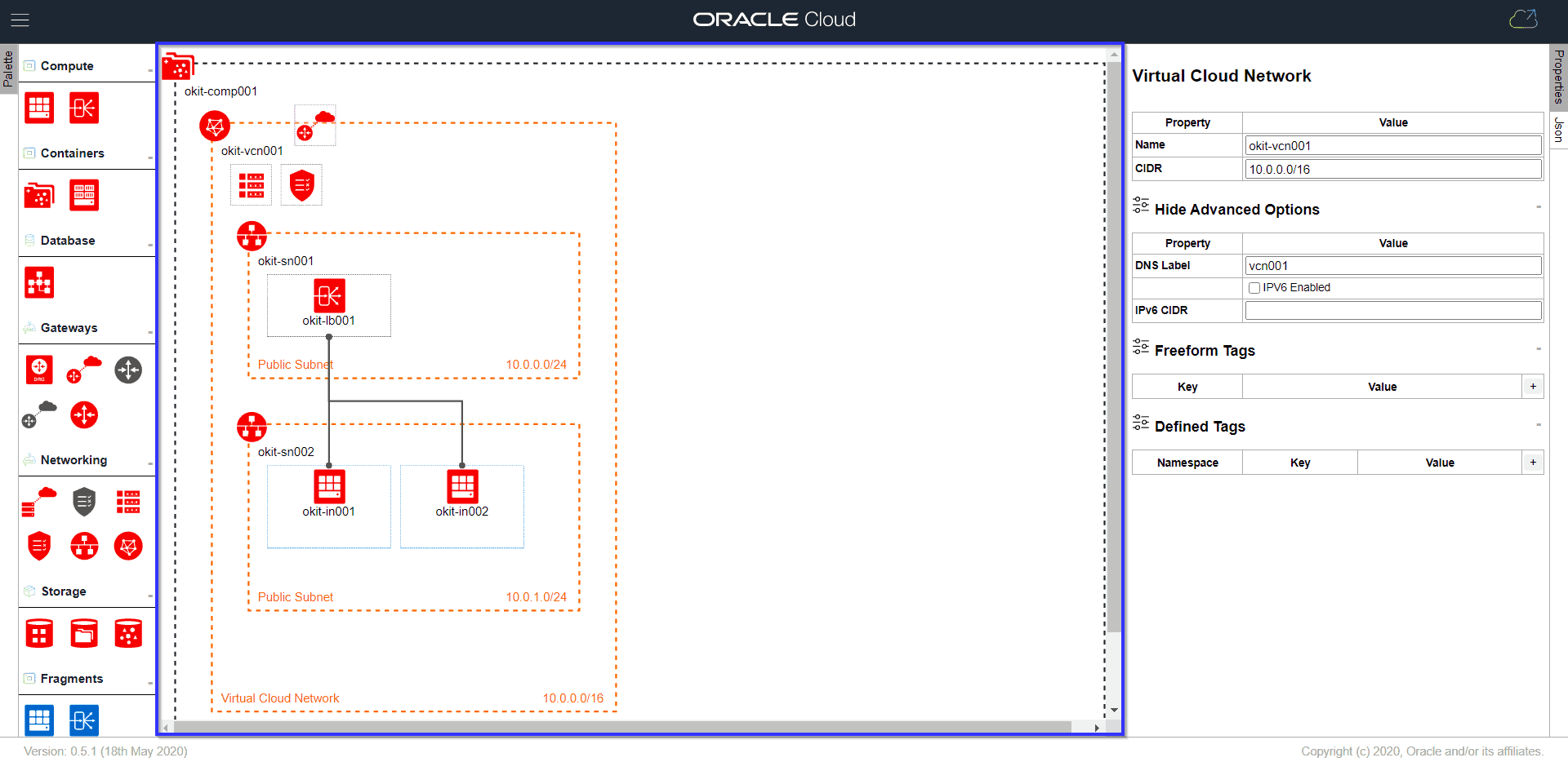 OCI Architecture Diagram For Architects | OKIT | K21Academy