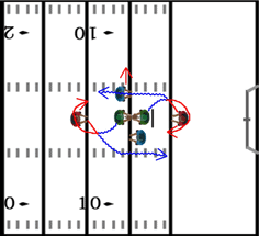 Defensive Back Drills Archives - Football Tutorials Defensive Back Drills Archives - Football Tutorials