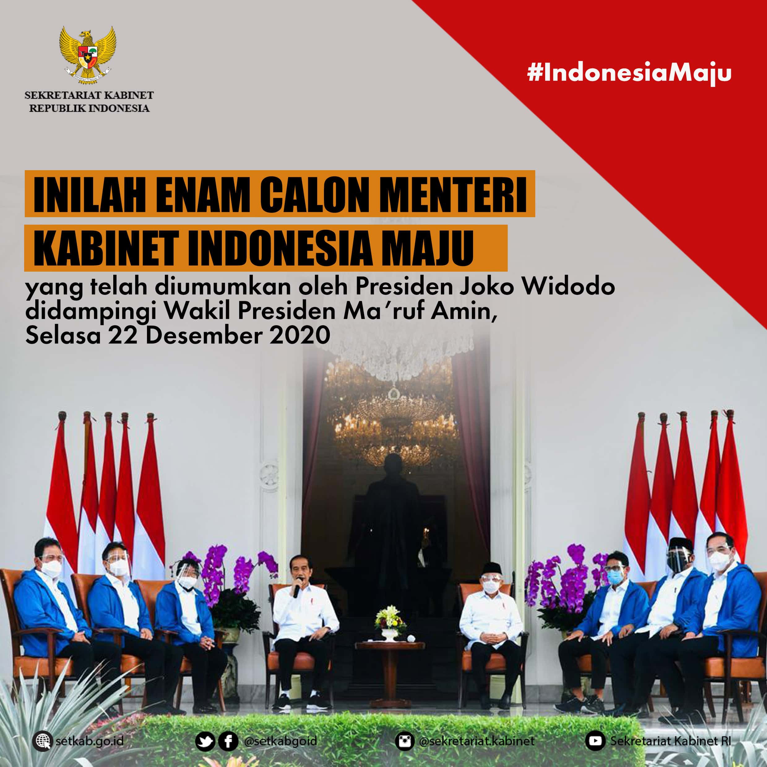 Kabinet Indonesia Maju Archives | Sekretariat Kabinet Republik Indonesia