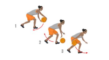 Basic Principles of Ballhandling and Dribbling: Control Dribble Drill