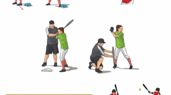 Softball Drills for Indoor Training and Conditioning!