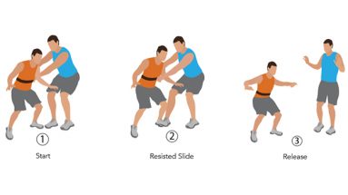 Football Conditioning Drills Archives - Football Tutorials