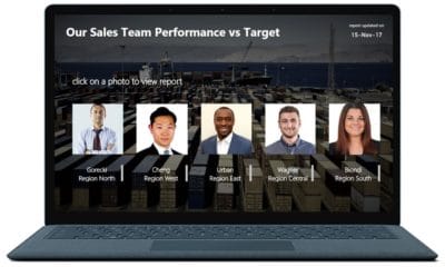 Power BI report samples | Power BI examples | EXCELLAB