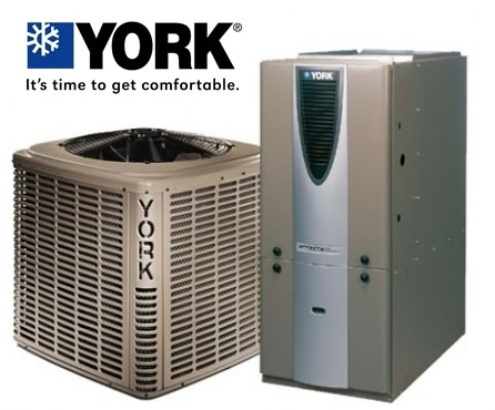 York Furnace Reviews – 2020 Ultimate Guide - HVAC Training 101