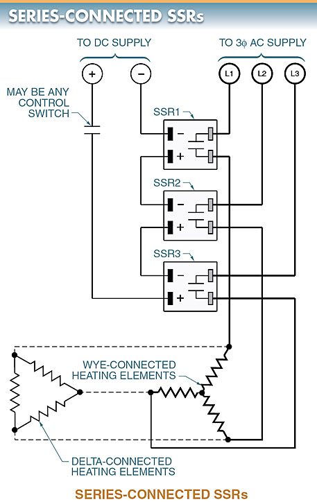 Solid-State Relay Circuit Components | Electrical A2Z