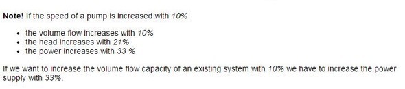 Affinity Laws and Their Use in Mag Drive Pump Operation | March Pump