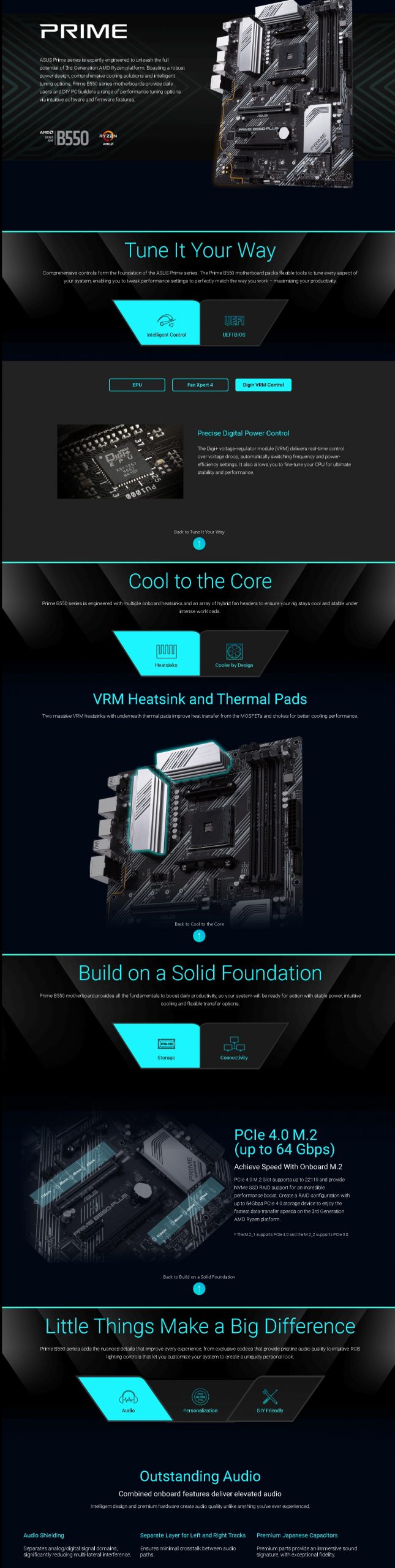 Buy ASUS PRIME B550-PLUS AMD B550 (Ryzen AM4) ATX motherboard with dual ...
