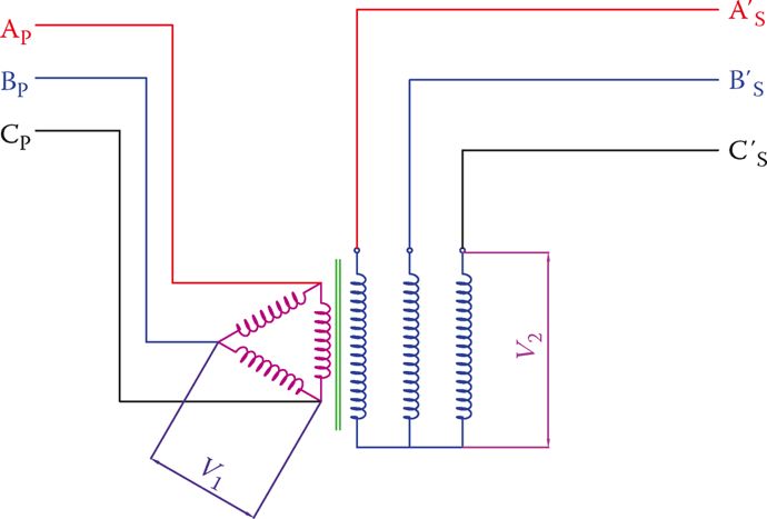 Three Phase Transformer Connections | Electrical A2Z