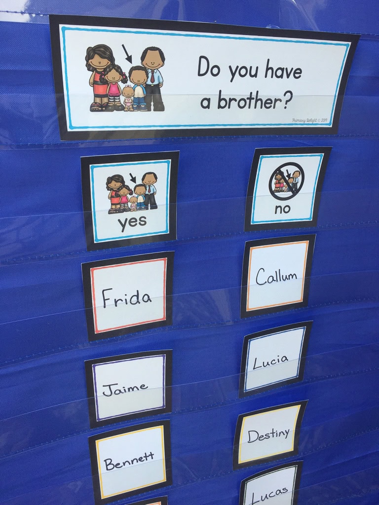 Pocket Chart Question Of The Day at Carroll Zabala blog