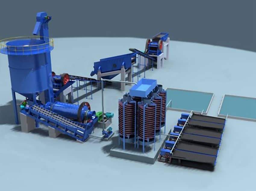Chrome Wash Plant - Pineer Mining Machinery
