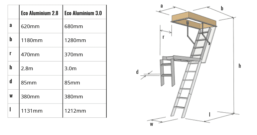 Roof Attic Ladders Perth | Attic Access Ladders and Install Perth