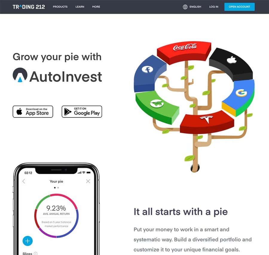 The Most Detailed Trading 212 UK Review for 2021