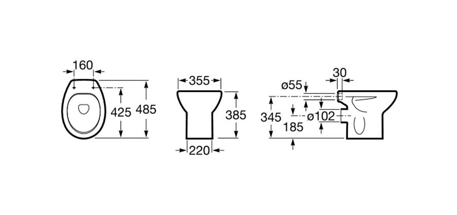 Inodoro roca victoria 2019, el mejor inodoro calidad precio🥇