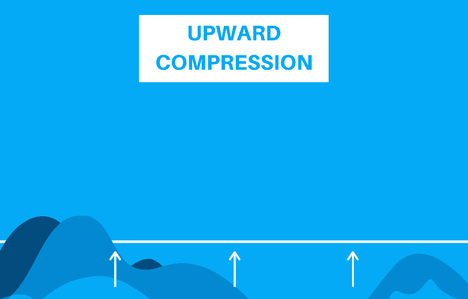 Compression: The Definitive Guide for Producers - EDMProd