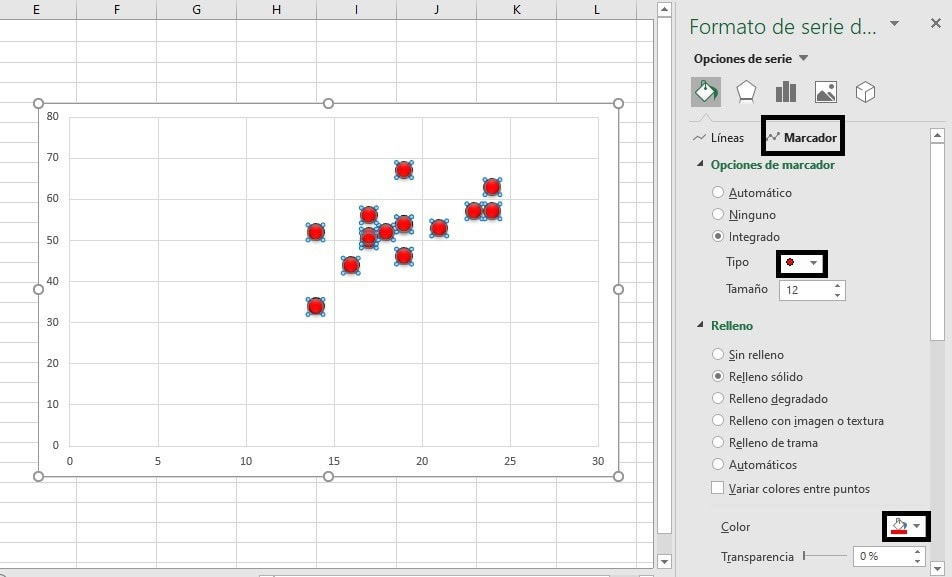 Gráfico de Dispersión con Excel - ESTAMÁTICA Gráfico de Dispersión con Excel - ESTAMÁTICA