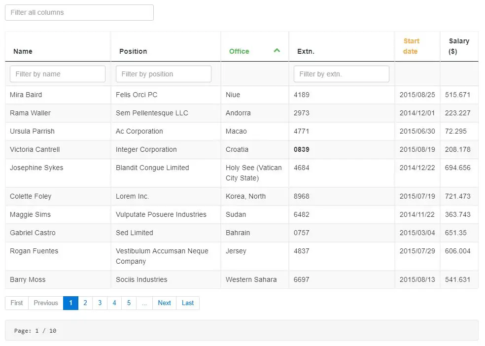 10 Best Angular Datatables With Pagination Sorting And Filter Feature