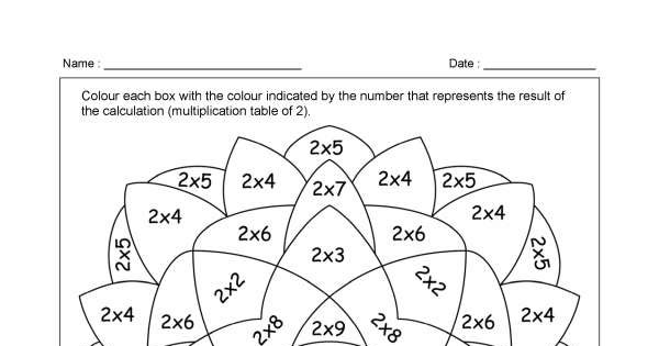 Table of 2 (multiplication and colouring) – Mathematics – Animaplates