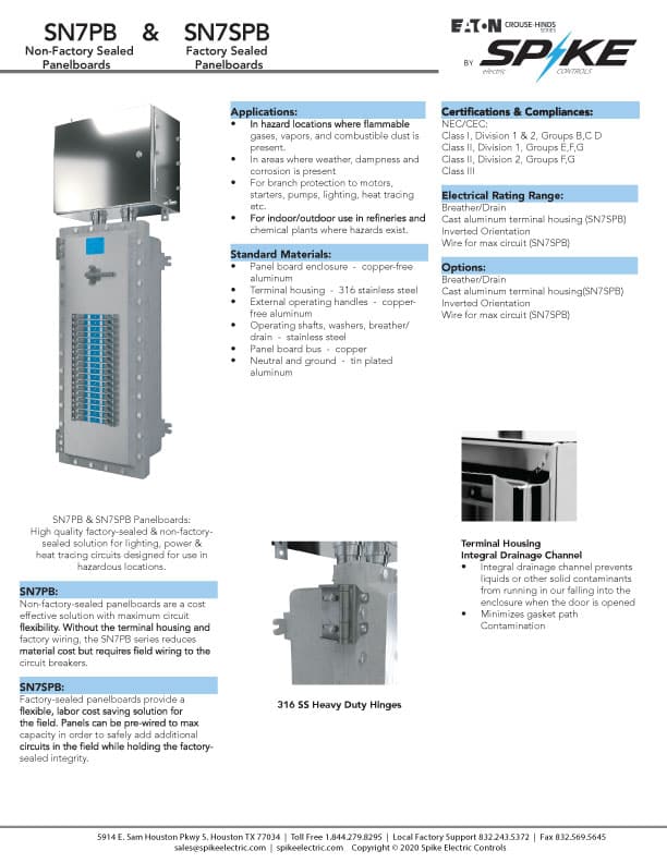 Power Distribution Panelboards - Spike Controls