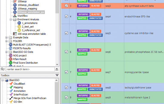 Blast2GO Pro Plugin for CLCbio Genomics Workbench | BioBam
