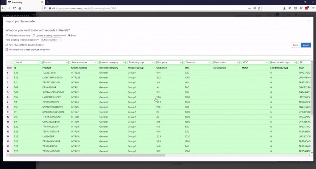 Sales management & Shipping | Sparrow ERP