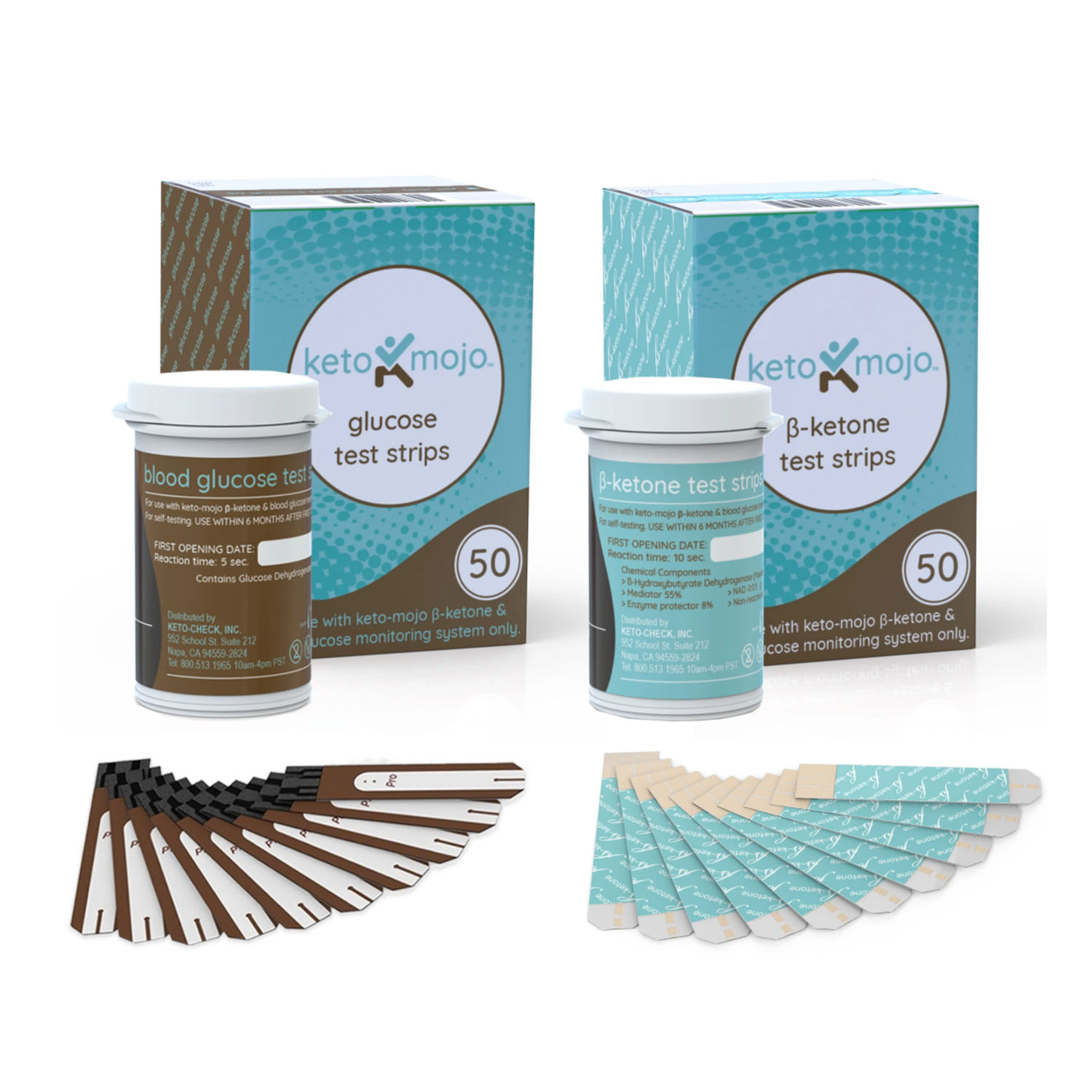 What is the GKI? And how do you calculate it?| KETO-MOJO