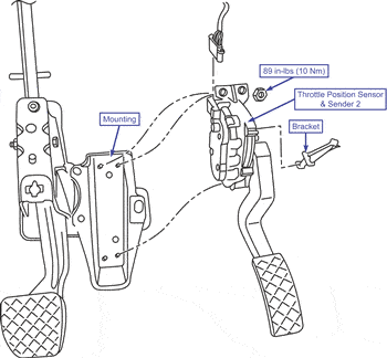 How to fix the EPC light on VW Beetle - FreeAutoMechanic Advice