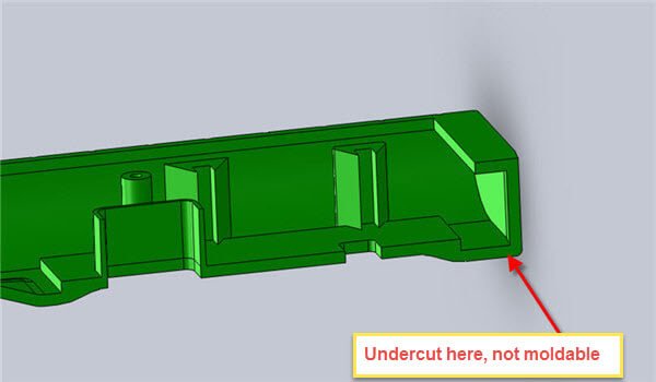 Injection Molding Undercuts - Plastopia