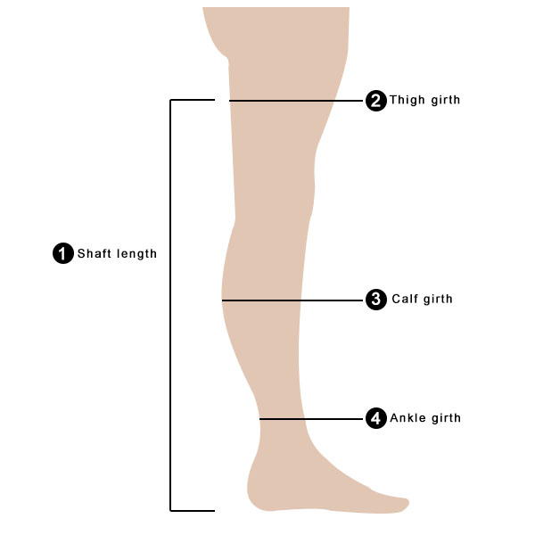How take measurements – British Heels