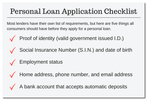 How To Qualify For A Personal Loan | Loans Canada