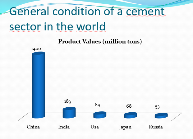 CEMENT SECTOR ANALYSIS - INFINITY FOR CEMENT EQUIPMENT