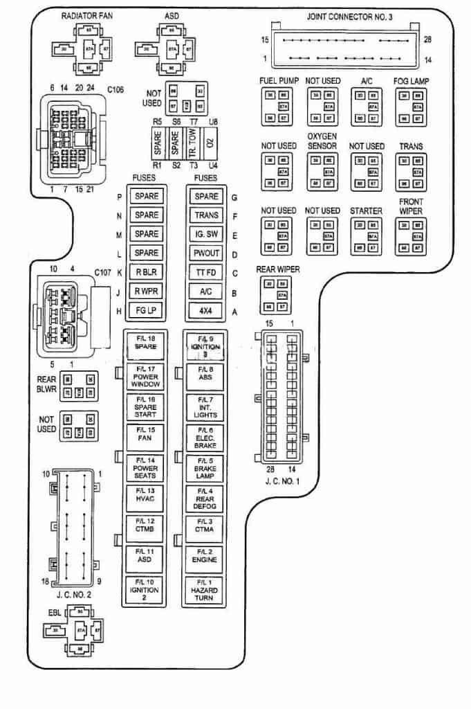 Fuse box diagram 2001 Dodge Intrepid ES - FreeAutoMechanic Advice