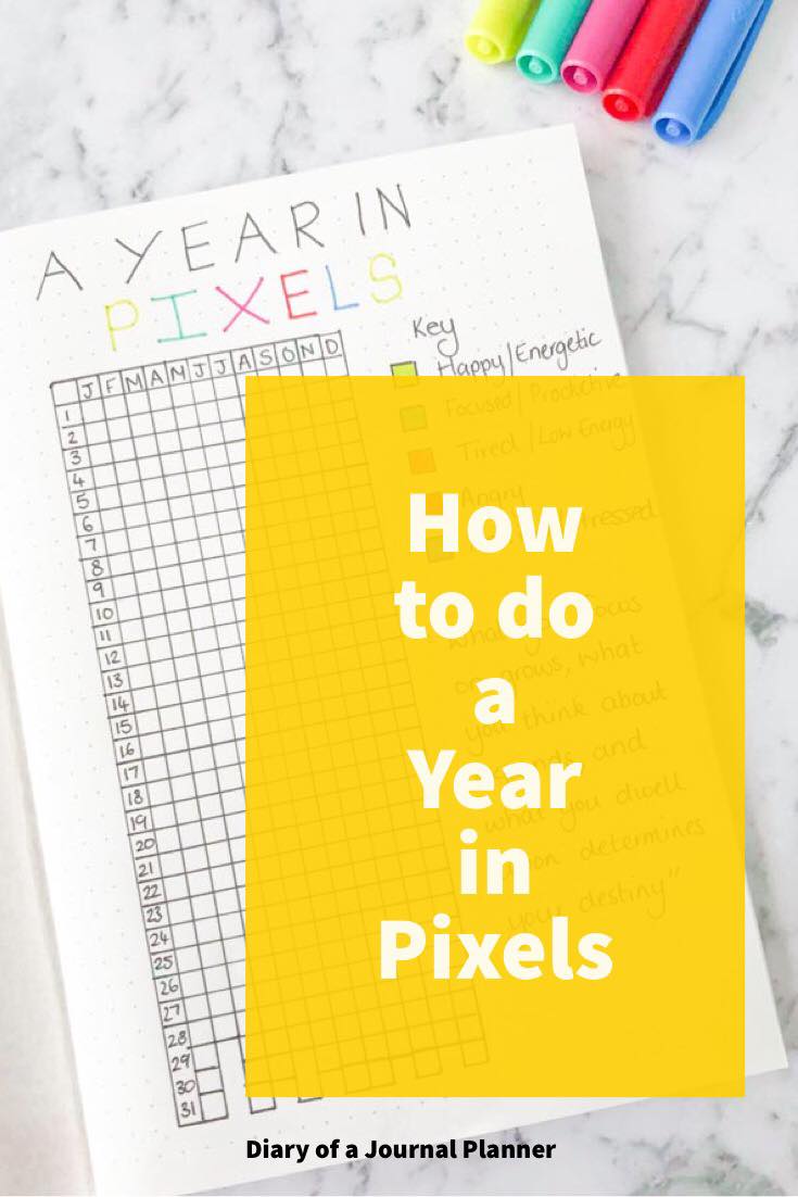 How To Make A Year In Pixel Bullet Journal Page For 2020