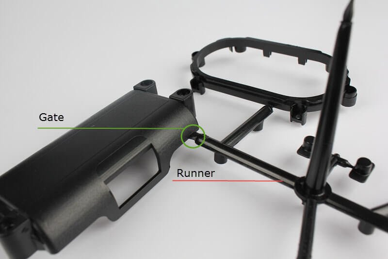 Runner in Injection Molding - Plastopia