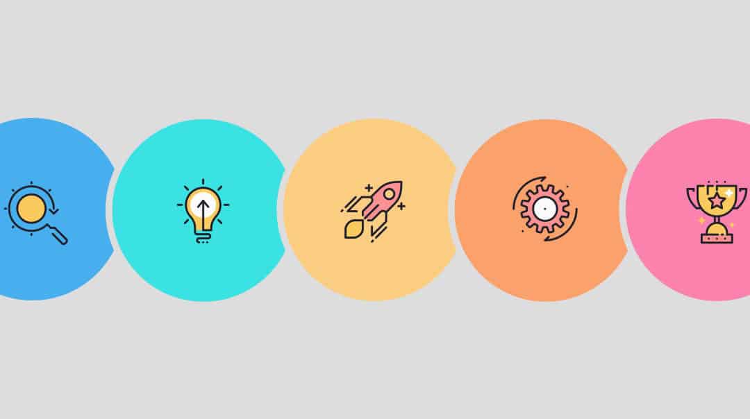 5 Informative Infographics To Guide Your Sales Strategy