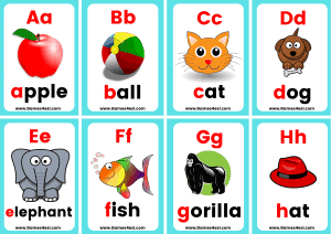 Phonics A To Z - A Complete ESL Lesson Plan | Games4esl