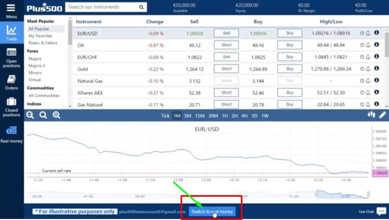 Plus500 Review - How to open a free demo account [2019]