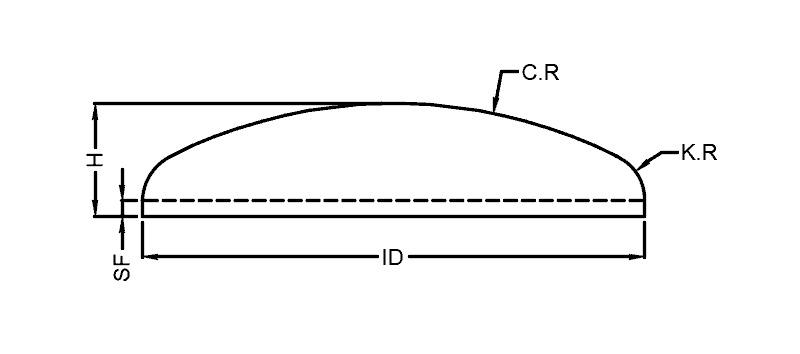 Pressure Vessels Heads , Dish Ends, Formed Heads - Let'sFab