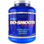 Top Male Enhancement & Penis Enlargement 2018 | Male Health Review
