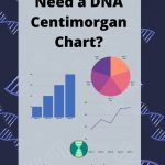 Need a DNA Centimorgan Chart? - Who are You Made Of?